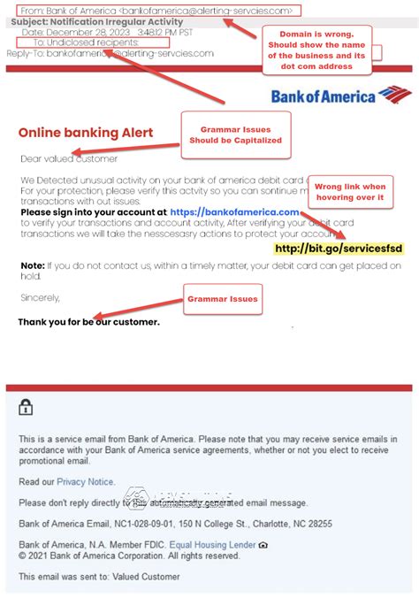 Phishing Email Examples For Training