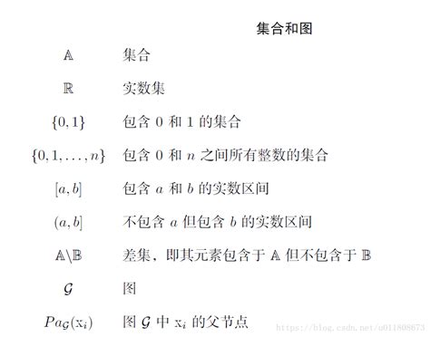 基本的数学符号 数组 数学符号 csdn博客