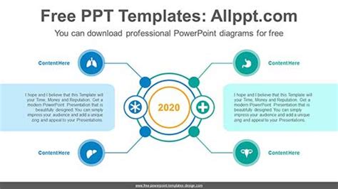 Circle Symmetrical PowerPoint Diagram For Free