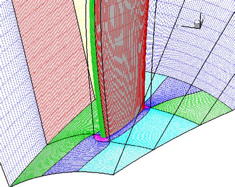Figure 2 From Numerical Tools For Contra Rotating Open Rotor
