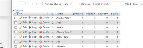 Php Updating Sql Table Converting Varchar To Int Stack Overflow