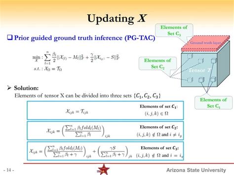 Crowdsourcing Via Tensor Augmentation And Completion Ppt