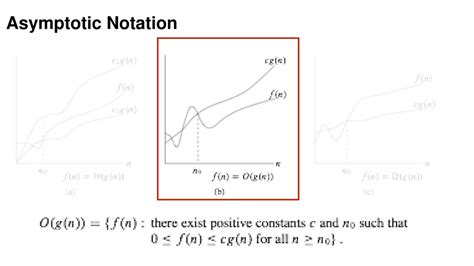 Cse 2010 Algorithms And Data Structures Algorithms Ppt Download