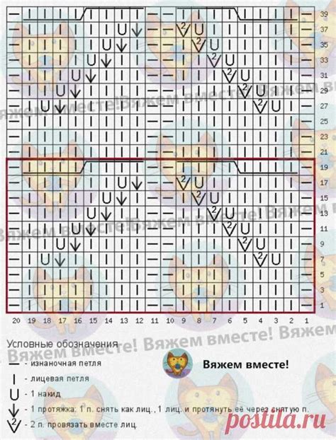 Идеи для вязания спицами 7 стильных джемперов в бежевых оттенках схе трикотажное вязание