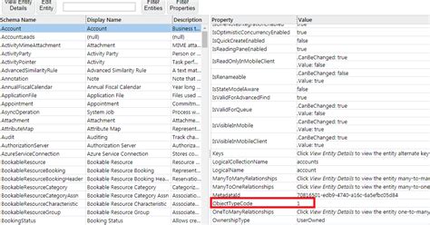 Dynamics Crm Oob And Custom Entity Type Codes Tech Blog