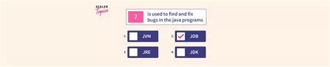 What Is Used To Find And Fix Bugs In The Java Programs Scaler Topics
