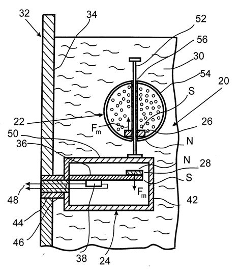 Specific Gravity Using Flow Properties Patented Technology Retrieval