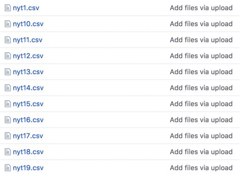 How To Merge And Clean Up Multiple Csvs Using R Storybench