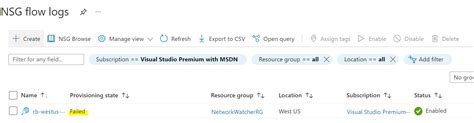 Nsg Flow Logs Provisionig State Microsoft Qanda