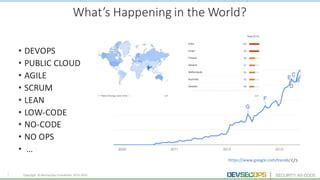 DevSecOps Building Rugged Software PPT