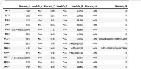python构建 城市和省份字典 的实例应用 秦亚超 博客园