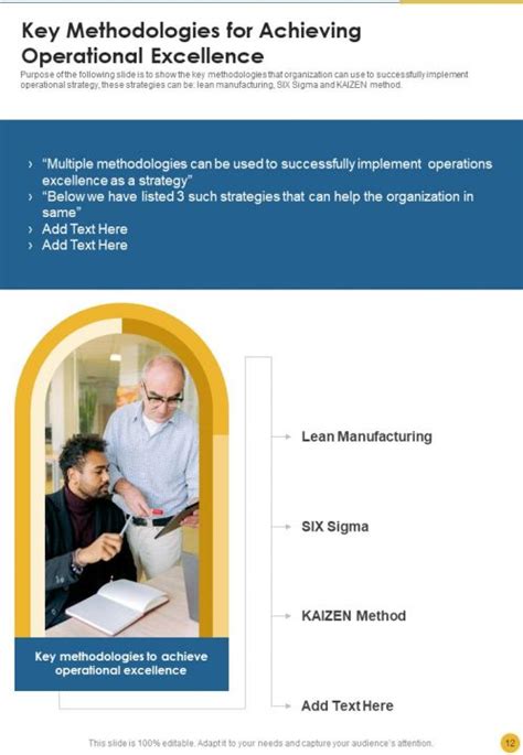 Operations Playbook Report Sample Example Document Ppt Sample