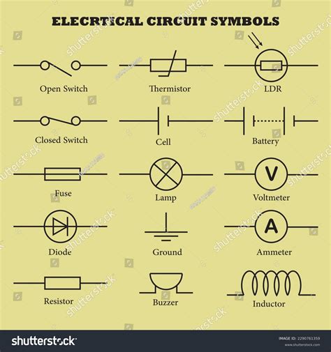 Circuit Diagram Symbols Chart Schematic Hvac Electrical Symbols Wiring