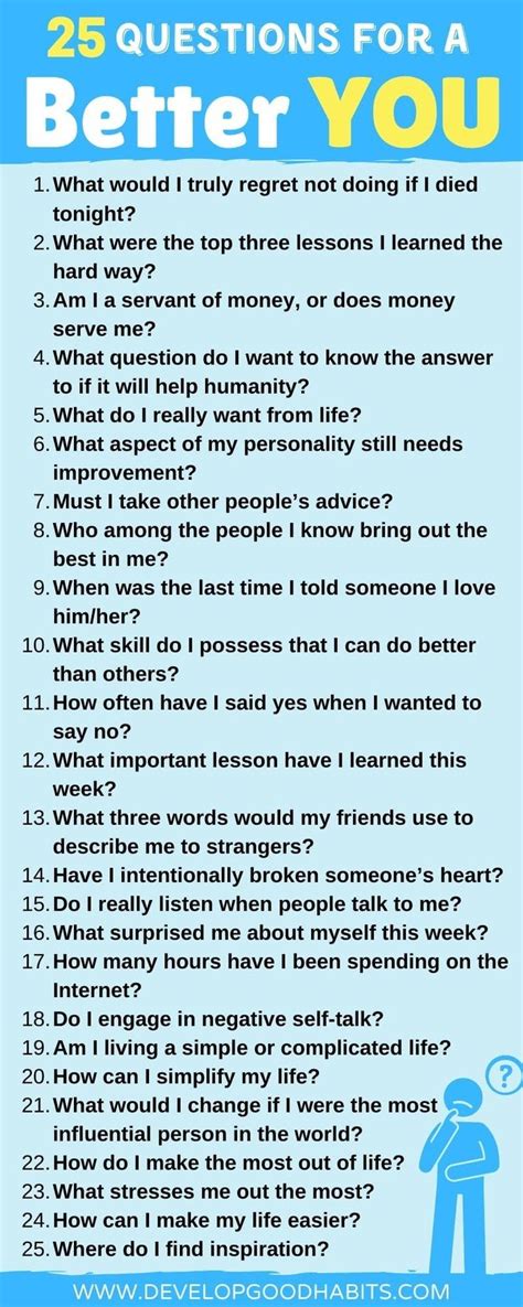 371 Deep Questions to Ask Someone [Updated for 2022] | How to better yourself, Deep questions ...