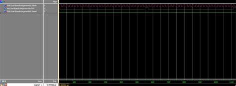 linux and embedded system fpga design uart baud rate generator