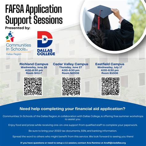 Communities In Schools Of The Dallas Region On Linkedin Need Help