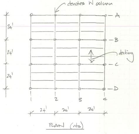 For The Plan View What Would Be The Load Path One Chegg Com