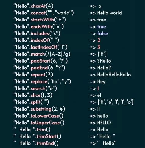 javascripttips bullsorbit webdesign developer webdeveloper tips