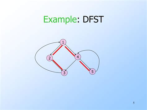 Ppt Flow Graph Theory Powerpoint Presentation Free Download Id 1186961