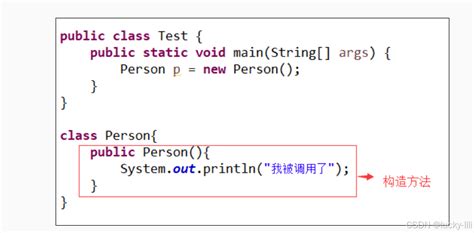 Java面向对象 类与对象 Csdn博客