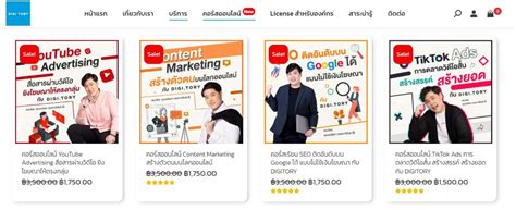 Wordpress คืออะไร ทำไมธุรกิจถึงต้องมีเว็บไซต์ Go Online