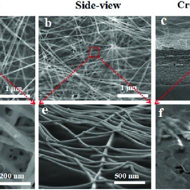 A And D Top View FE SEM Images B And E Side View FE SEM Images And Download Scientific