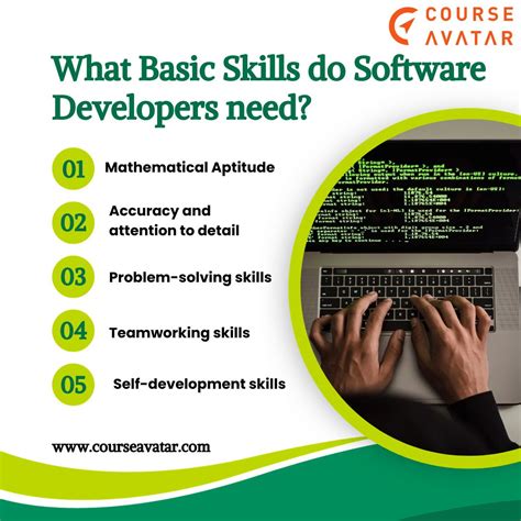 Course Avatar On Linkedin Codinglife Techskills Softwaredeveloper Teamwork Alwayslearning