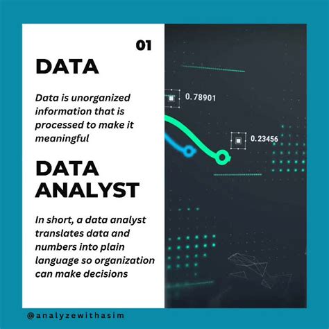 How A Data Analyst Translates Data Into Language Asim Pardeshi Posted
