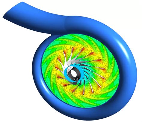Aerodynamic Design Of A Centrifugal Compressor Stage