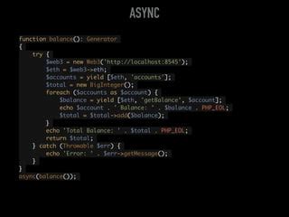 Getting Out Of Callback Hell In Php Pdf Web Development Internet