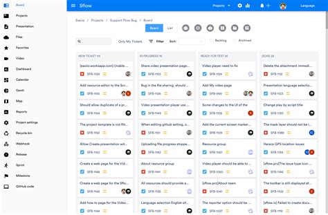 Agile Project Management
