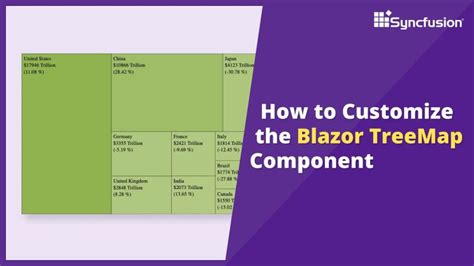 Syncfusion On Linkedin How To Customize The Blazor Treemap Component
