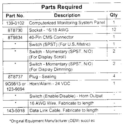 Marine Engine Electronic Display Cms Ems Gps And En Caterpillar