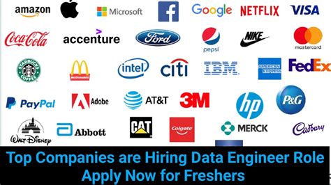 Top Mnc Company Openings For Data Engineer Job Role For Fresher And