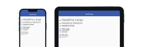 MediaQuery Notes Tst Sh