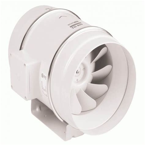 Inline Fans For Ventilation Systems EnviroVent