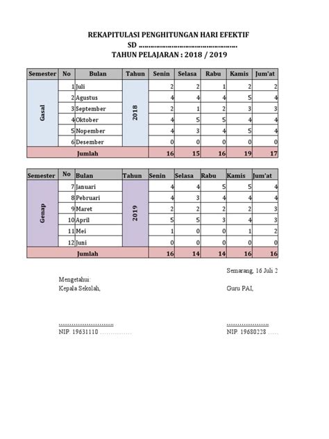 Analisis Hari Efektif Pdf