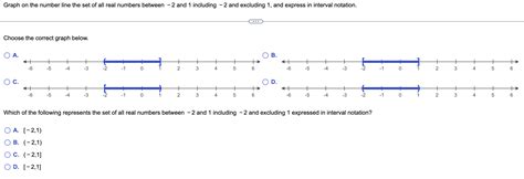 Solved Choose The Correct Graph Below Which Of The Chegg
