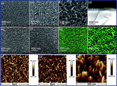 Atomic Layer Deposition Official Website Of Jawaharlal Nehru Centre For Advanced Scientific