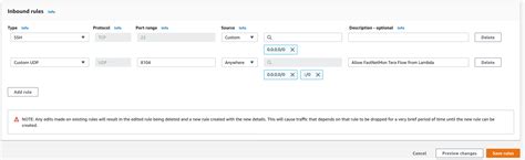 Rule Fastnetmon Ddos Detection Tool