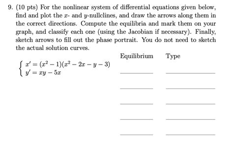 Solved Pts For The Nonlinear System Of Differential Chegg