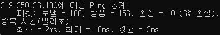Git Git Client Loop Send Disconnect Connection Reset By Peer