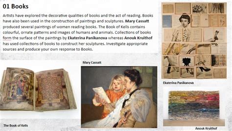 AQA Fine Art Exam Alevel 2023 Teaching Resources