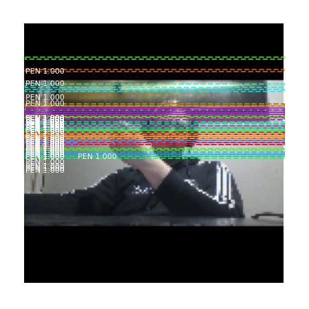 Python Mask R CNN Is Not Loading Weights Properly For Inference And