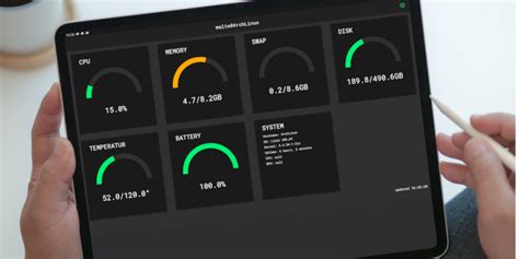 GitHub Malte Flutter Linuxstats A Flutter Application To Monitor Your Linux PC Statistic