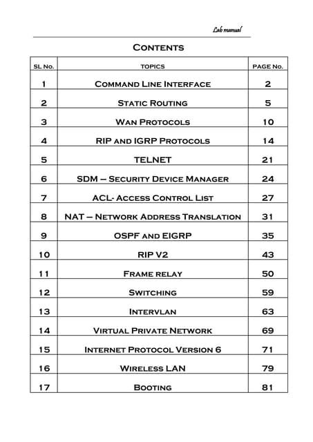 Lab Practice 1 Configuring Basic Routing And Switching With Answer Doc Computer Networking