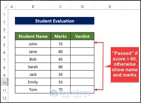 Excel VBA Using The If IsError And VLookup Functions Examples