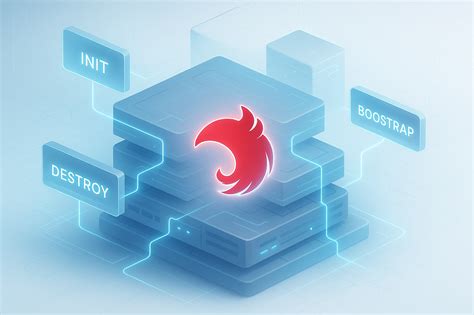 Mastering Data Validation In Nestjs The Global Pipes And Class