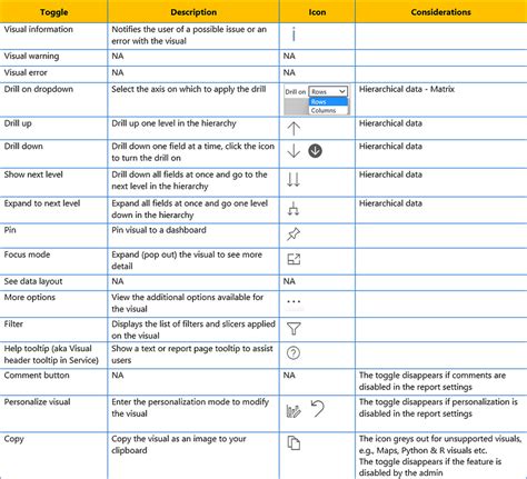 visual header icons in power bi bits2bi
