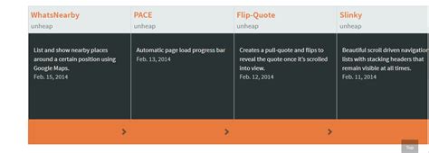 Html How To Make Items Responsive Stack Overflow